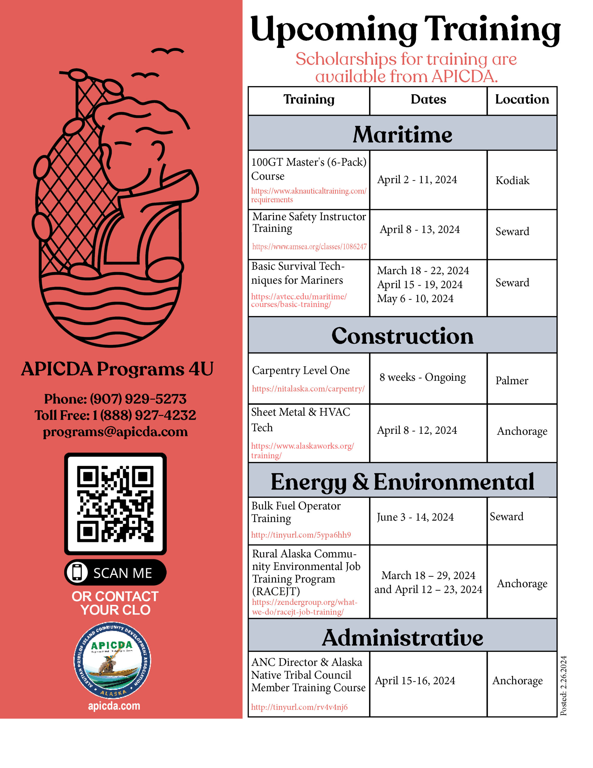 Training Resources | APICDA